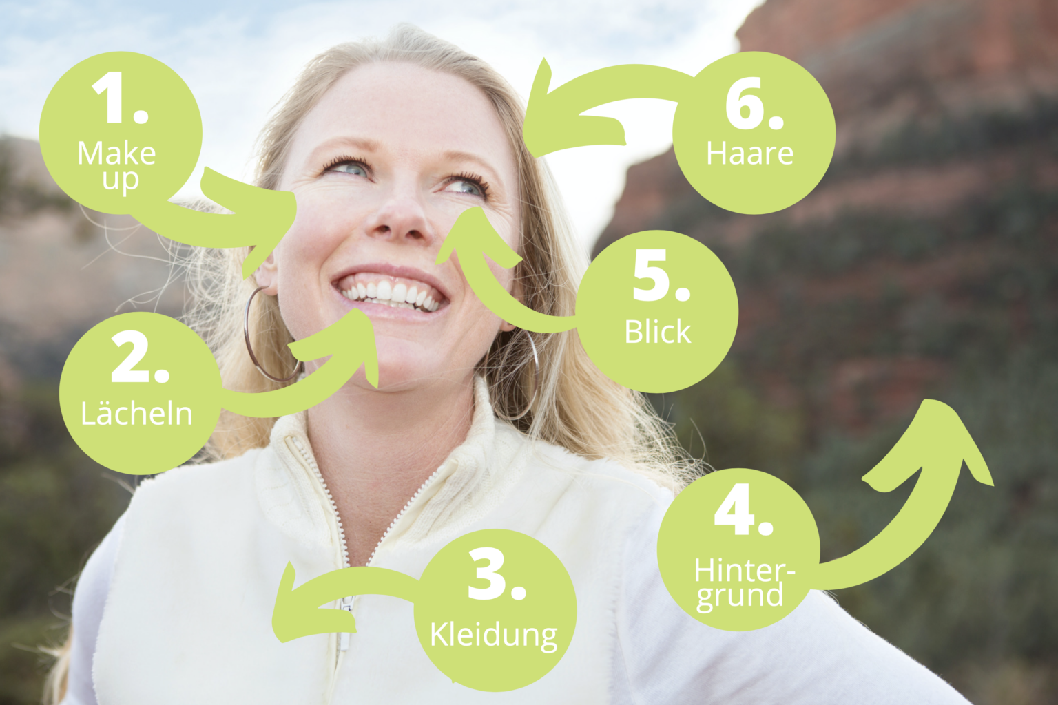 Das perfekte Profilbild beim Online Dating - Tipps wie dein Foto zum Hingucker wird